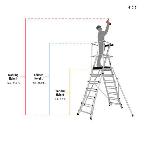 G1015 5-8.2ft Guardian Telescopic Platform Ladder (1.8-2.5m)