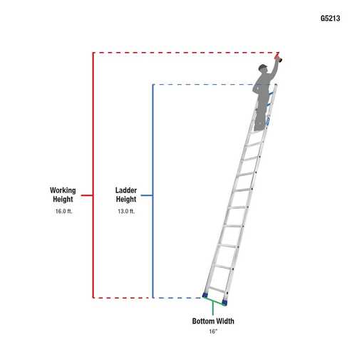 G5213 13ft Aluminium Straight Ladder (4m)