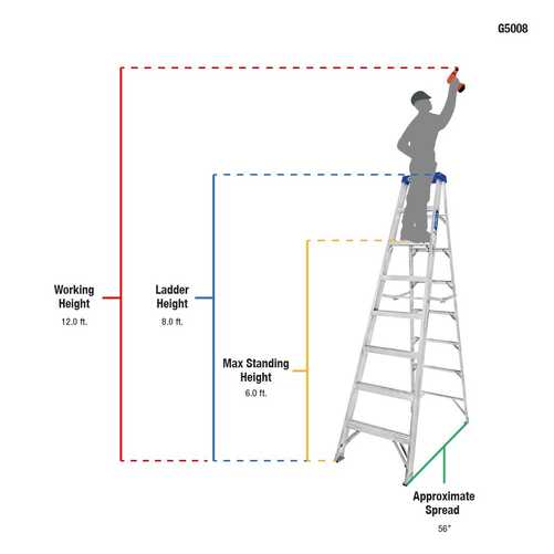 G5008 8ft Aluminium Step Ladder (2.4m)